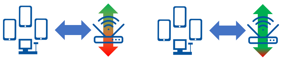 PRISM Real-time Data | IMS