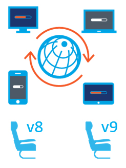 Planning for Retail Pro and Retail Pro 9 End of Life | IMS